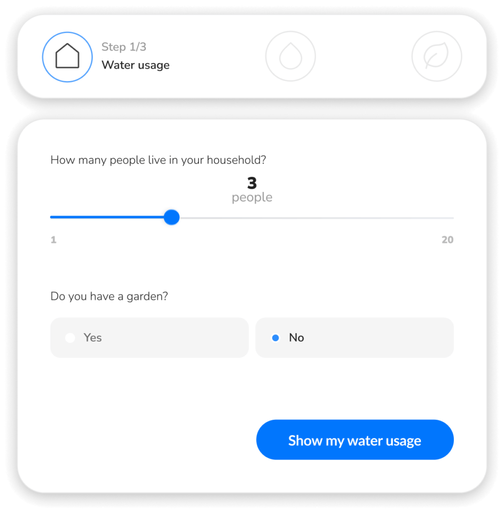 Water Impact Widget | Watergate