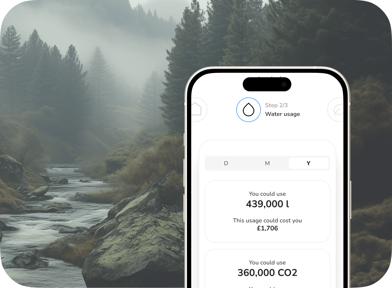 Water Impact Widget | Reduce Water Waste | Watergate